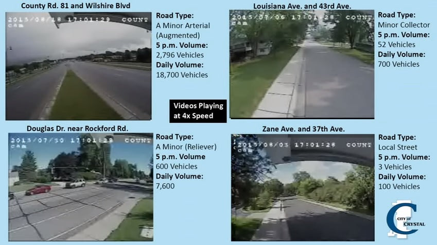 City Uses Video to Show ADT Levels – StreetLogic Pro